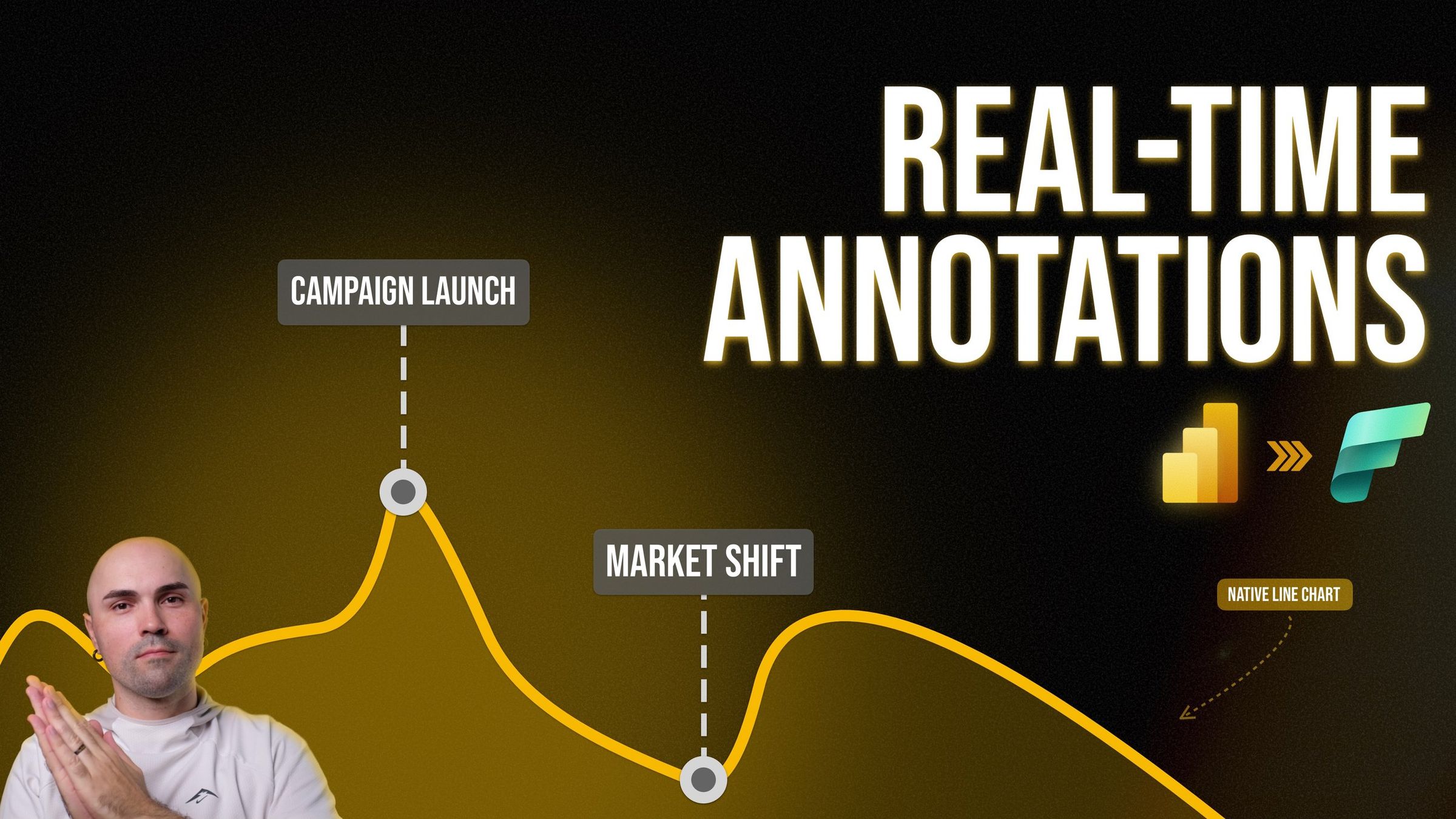 How to Add Real-Time Annotations to Power BI Line Charts (No Custom ...